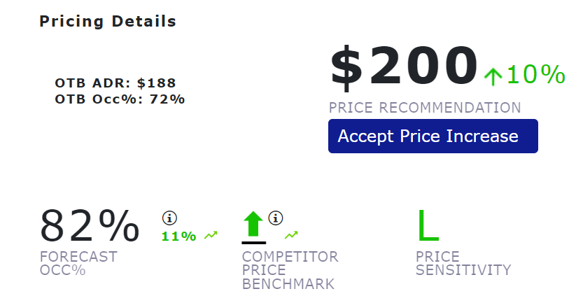 What do "H", "M", and "L" mean for Price Sensitivity? – N2Pricing
