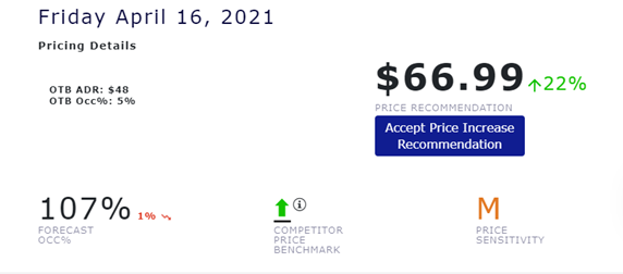How to explain a price recommendation – N2Pricing